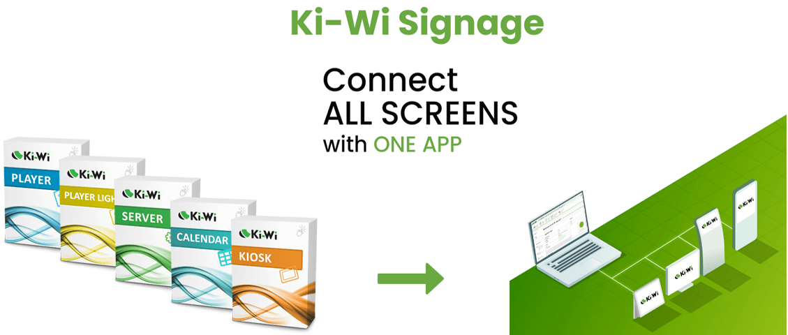 Ki-Wi Simplifies with Ki-Wi Player Solution | Ki-Wi Signage